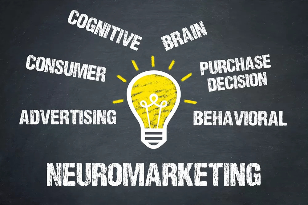 Neuromarketing: How Brands Can Gain An Edge By Understanding Consumers' Behavior - TwiceBox